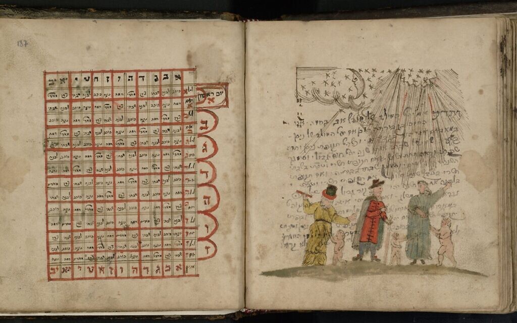 Jewish relics from last 1,000 years showcased by Israel National ...